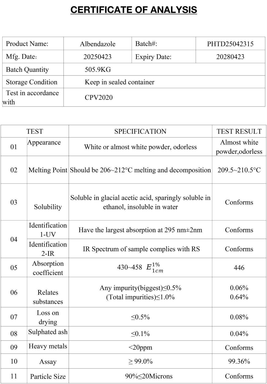 Albendazole 11.36% Liquid Solution for Parasite Control