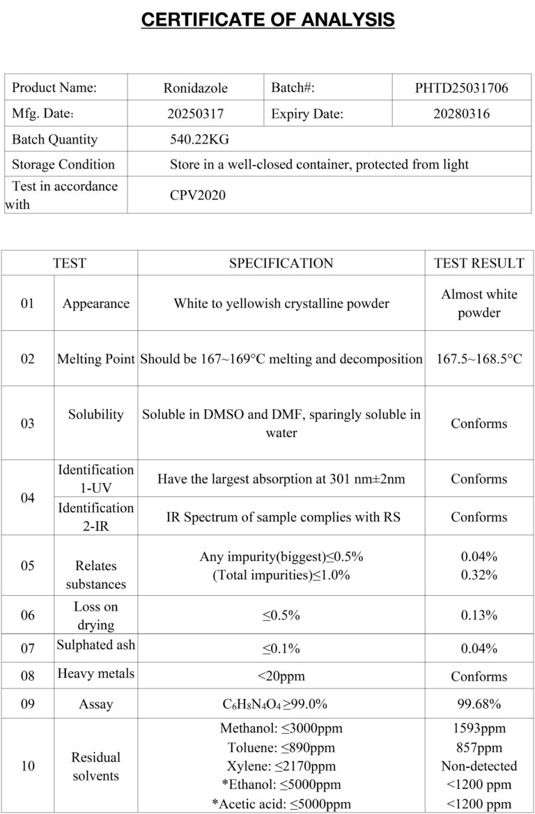 Ronidazole 10% Liquid Solution